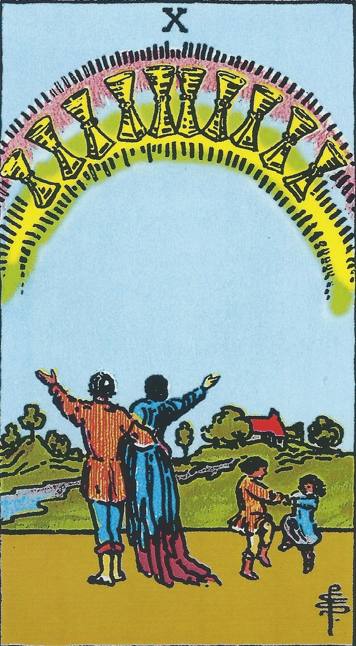 Psychic Readings by Alana Riley | The Psychic Power Network®